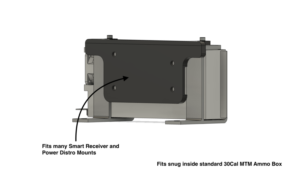 Free 3D file HP PSU Mount - MTM 30Cal Ammo Box・3D print model to download・Cults