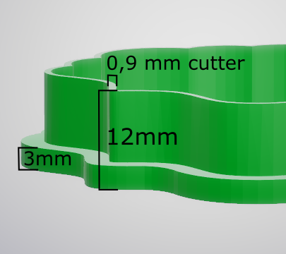STL file 3 SIZES, 3 FILES, FRAME, FRAME, BISCUIT CUTTER 12, 9 AND 6 CM ...