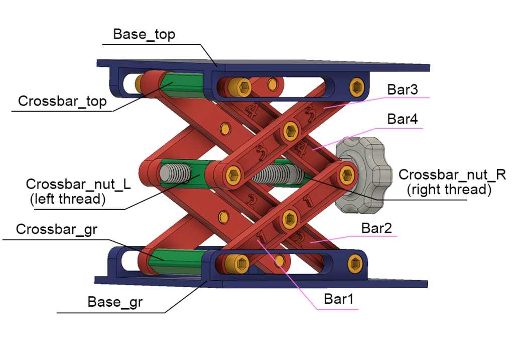 Free STL file Lift Table 130x100 🛠️・3D printing template to download・Cults