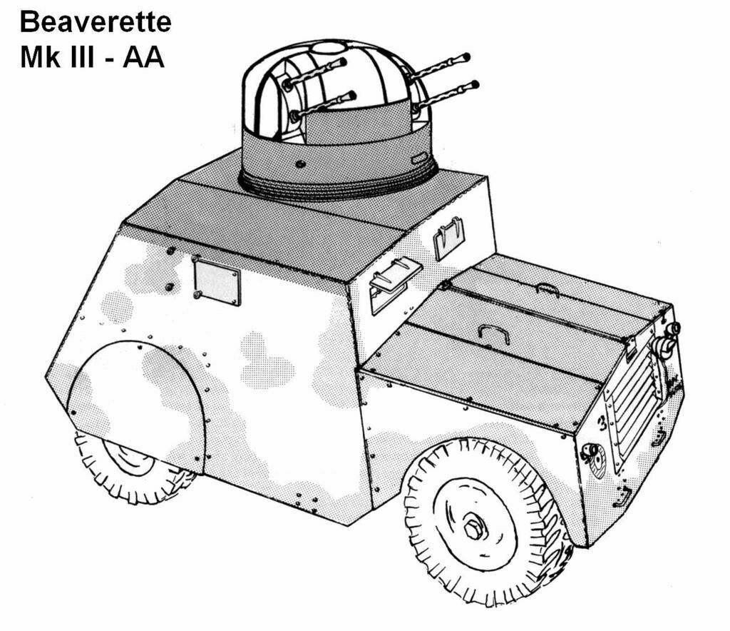Free 3D file BEAVERETTE ARMORED CAR AA MARK III・3D print object to ...