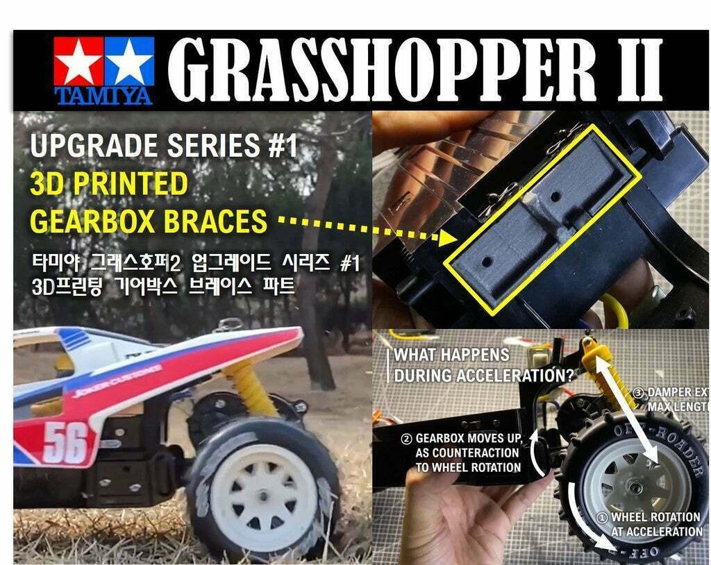 Файл STL Tamiya Grasshopper II : Кронштейн редуктора 🦗・Шаблон для загрузки и 3D-печати・Cults