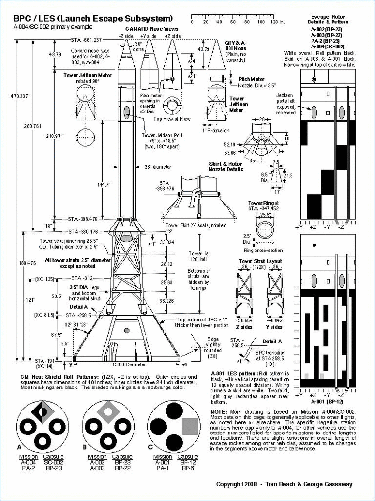 Free STL file Apollo Launch Escape System 🎲・Object to download and to ...