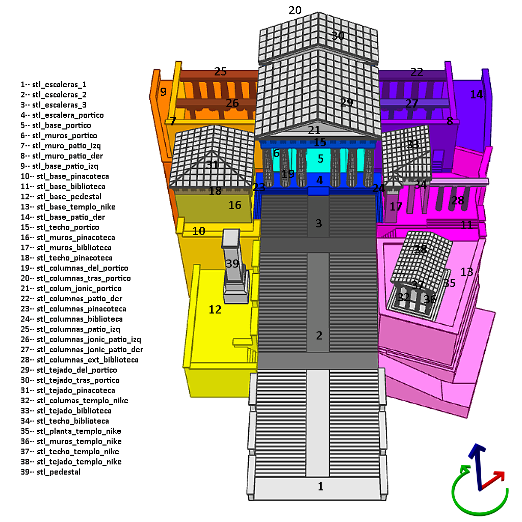Fichier 3D PROPILEOS ; Le défi de Mnesicles. 🕍・Objet imprimable en 3D à ...