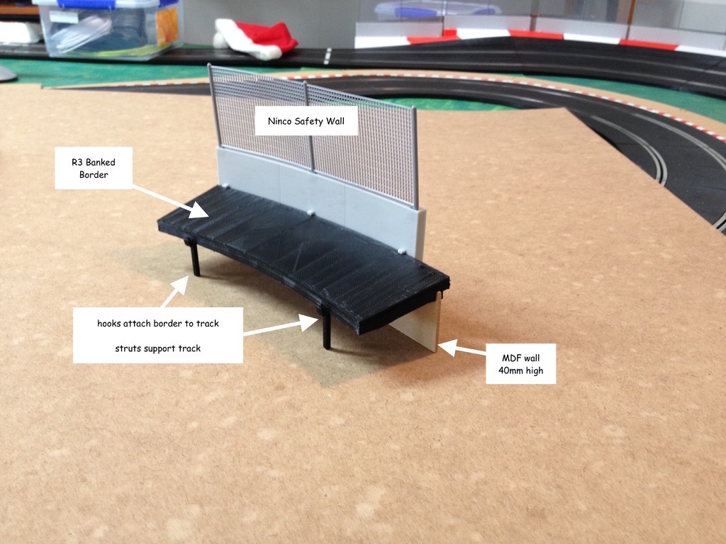 Archivo 3D gratis Bordillos para pista de slot con bancos 🧸・Diseño de ...