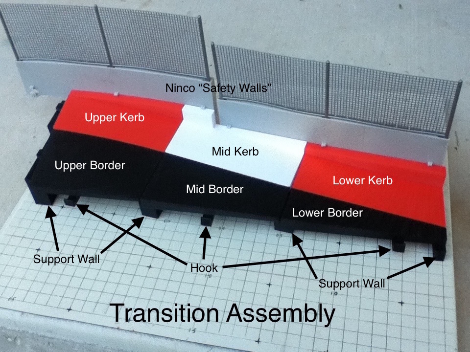 Free 3D file Transition Assembly for Banked Border with Kerb 🧸・3D ...