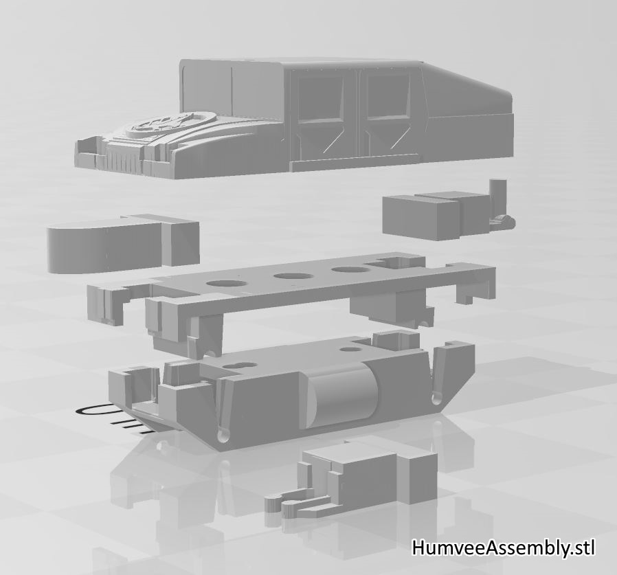 Fichier STL gratuit Thomas Adventures Humvee・Plan pour impression 3D à télécharger・Cults