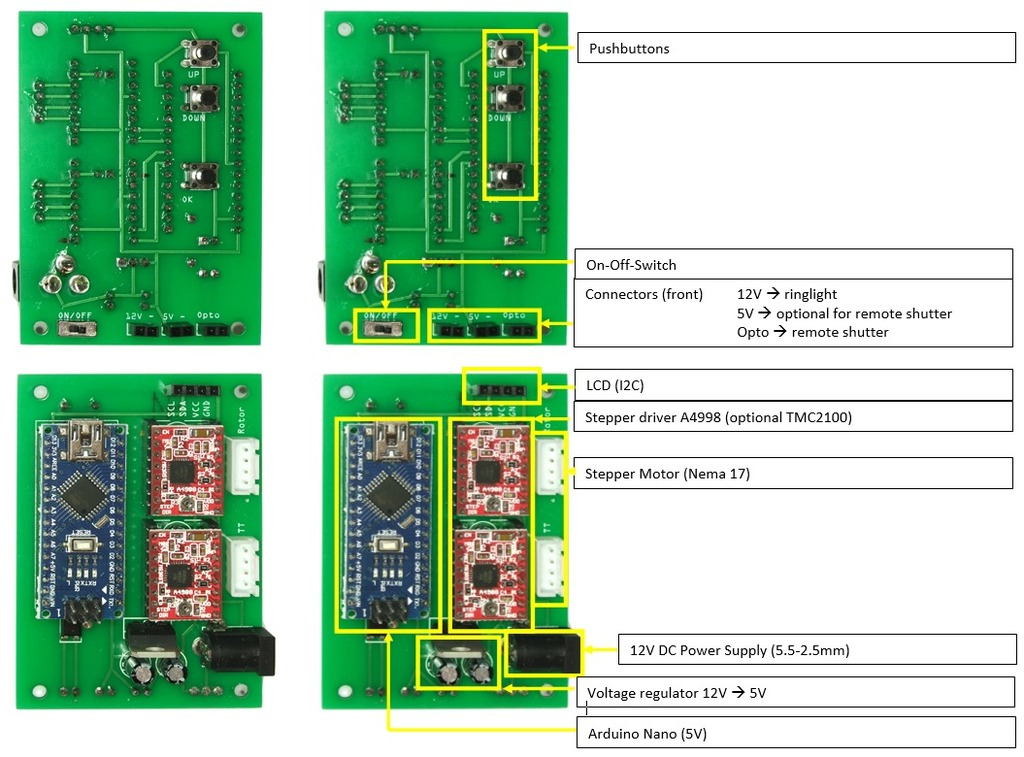 Free STL file OpenScan - 3D Scanner v2 📷・3D printable model to download・Cults