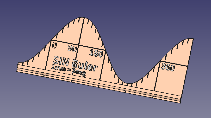 3D file SINE curve ruler 3 piece set for student or engineer 📏・3D print ...