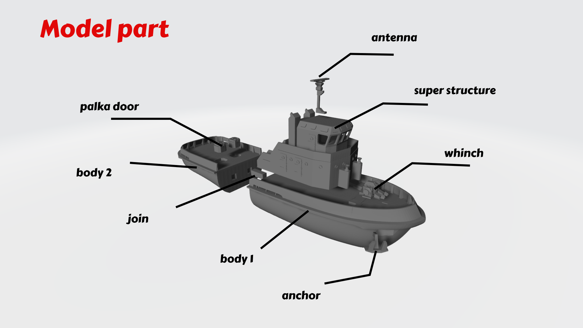 3D file tugboat minature 🛥️・3D printable design to download・Cults