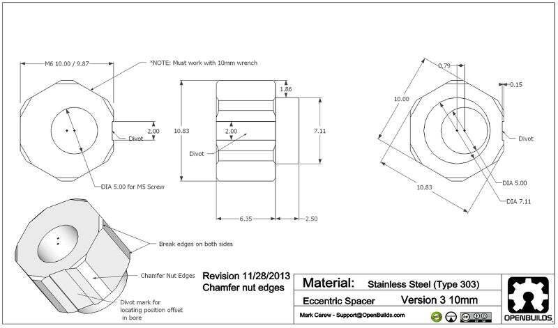 Free STL file OpenBuilds Eccentric Spacer・Model to download and 3D ...