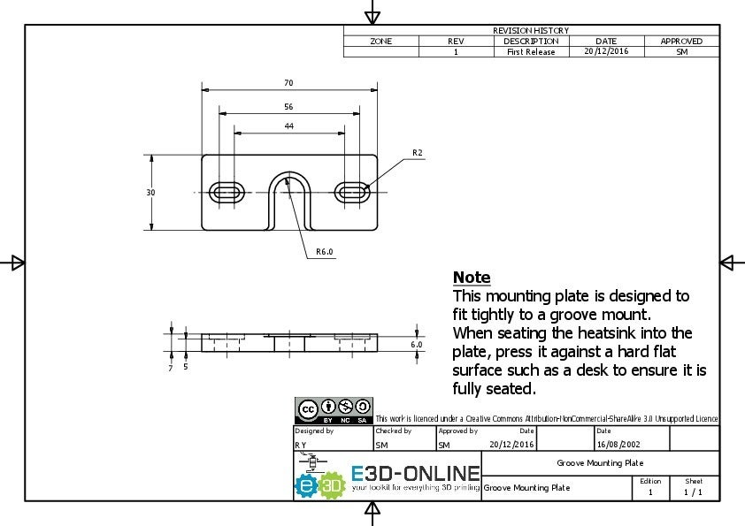 Бесплатный STL файл E3D V6 Groove Mounting plate・3D-печатная модель для ...
