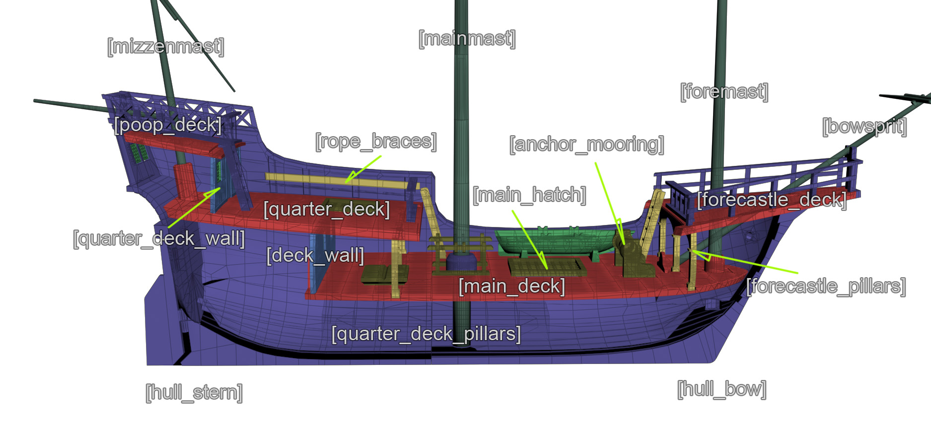 3D file Santa Maria Flag Ship: Scale Model Kit・Template to download and ...