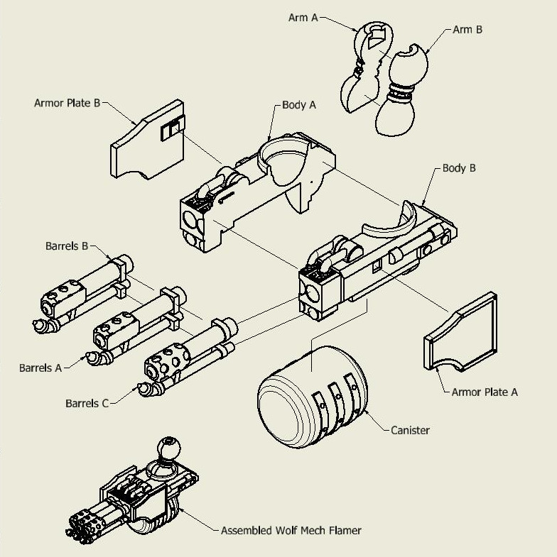 OBJ file Prototype Wolf Mech Flamer・Template to download and 3D print・Cults