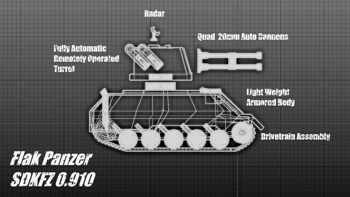 Free STL file Flak Panzer tank 🪖・3D print model to download・Cults