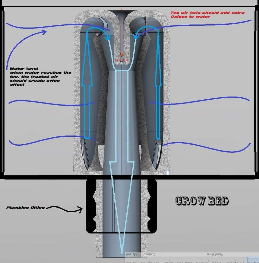 Fichier STL gratuit Bell Syfon pour la culture hydroponique et ...