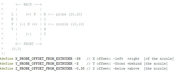 Free 3D file Tevo Tarantula Bltouch bracket for E3D V6 Hotend 🧞‍♂️・3D ...