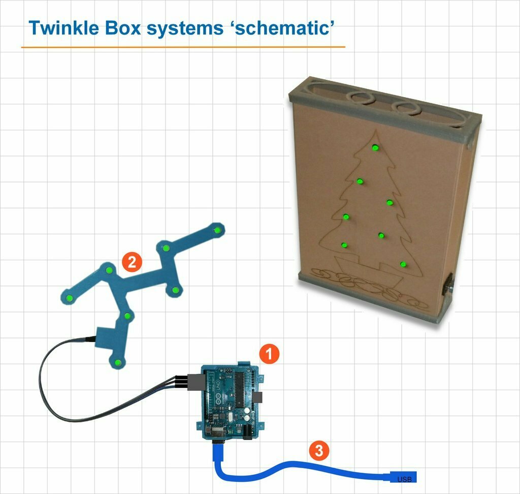 Free 3D file Twinkle Box 📦・3D printer model to download・Cults