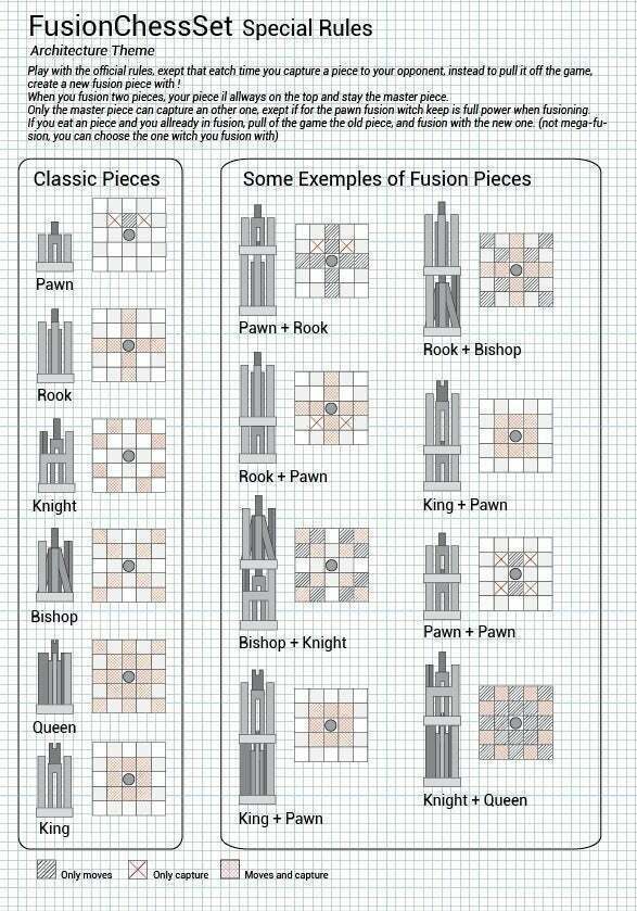 Free STL file Fusion Chess Set・3D printable model to download・Cults