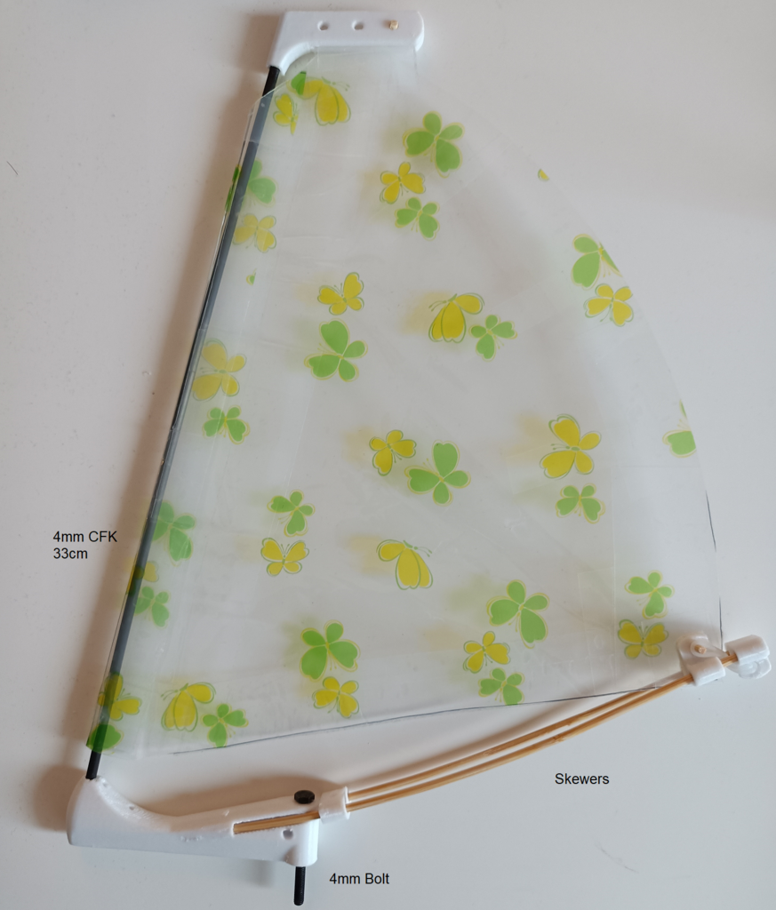 Free 3D file Simple Rig・3D print model to download・Cults