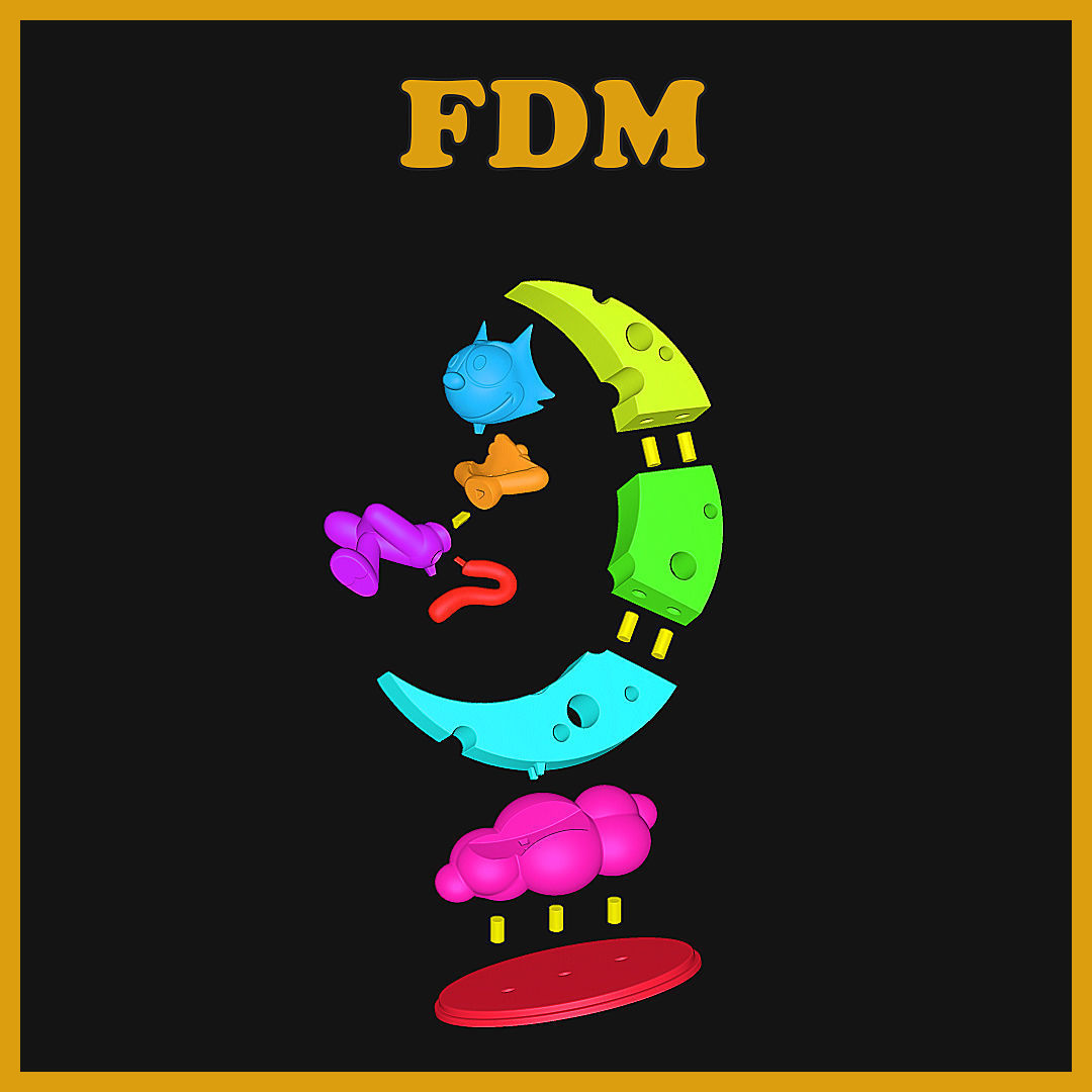 3D file Felix the Cat・3D printing idea to download・Cults