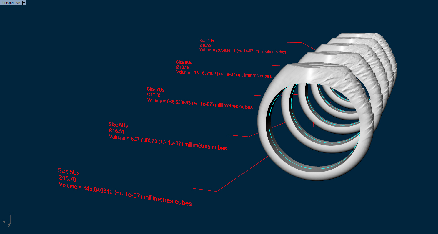 Archivo STL RICH RING 🤑・Objeto imprimible en 3D para descargar・Cults