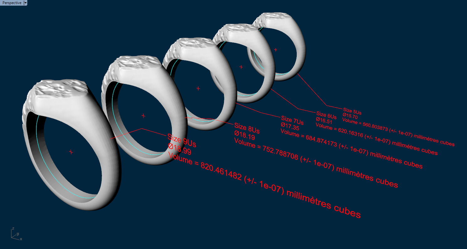 STL file DRG RING 3D PRINTED MODEL・Model to download and 3D print・Cults