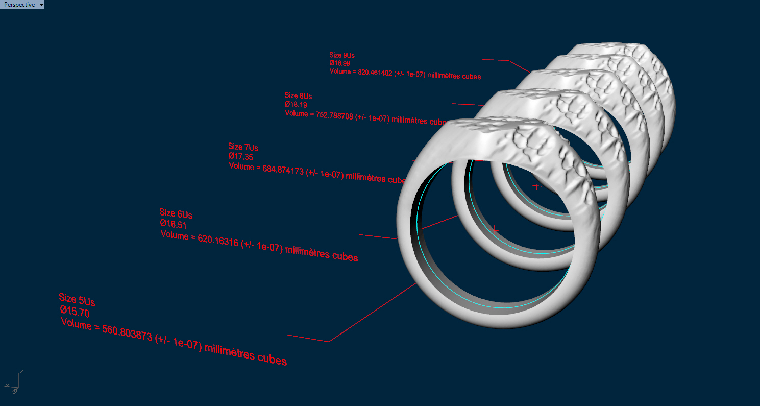 STL file DRG RING 3D PRINTED MODEL・Model to download and 3D print・Cults