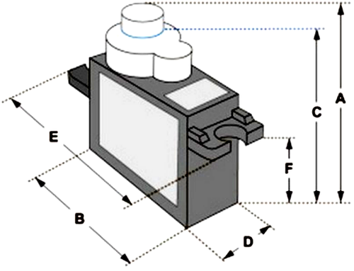 Free STL file Customize Wing Servo Frame・3D print design to download・Cults