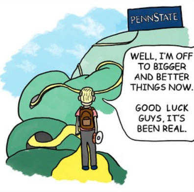 Бесплатный STL файл Luke Yost・Шаблон для 3D-печати для загрузки・Cults