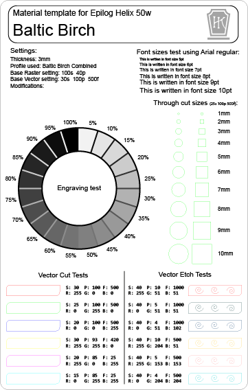 Free 3D file Laser Material Test Cut and Etch Template 🧑‍🔧・3D printing ...