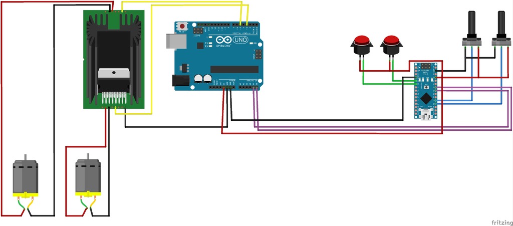 Free STL file Control box for Saddle Vibrator・3D printer model to ...