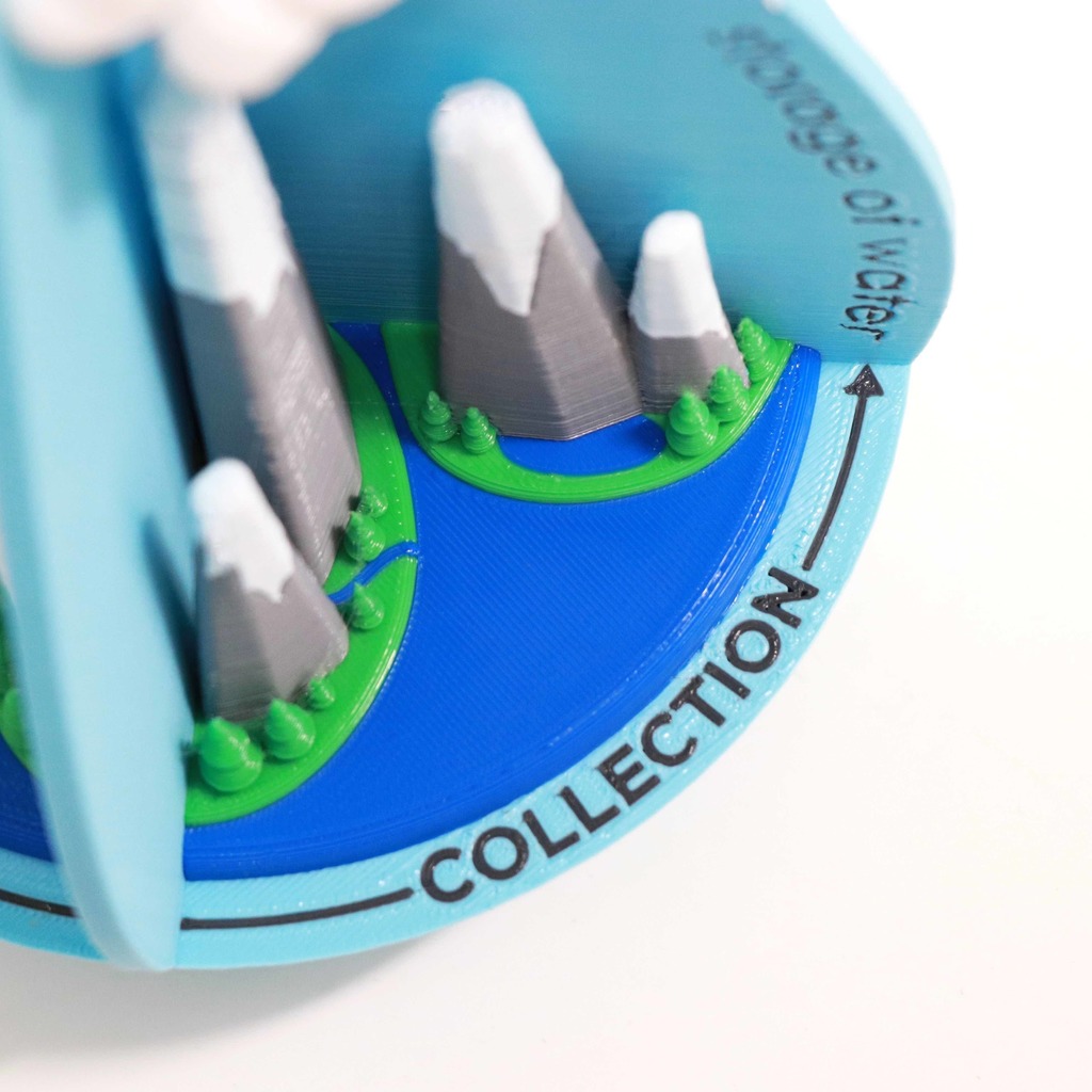 Free 3D file Water Cycle Model 🚰・Object to download and to 3D print・Cults