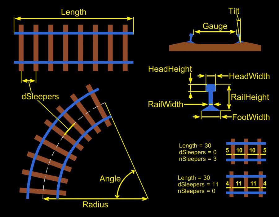 Free 3D file Rail generator 🛤️・3D printer model to download・Cults