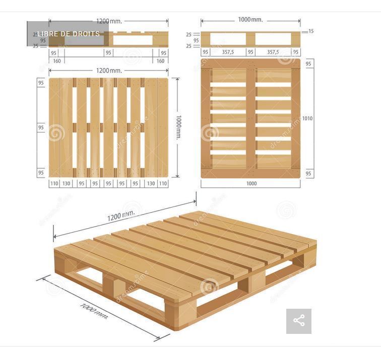 STL file american pallet 1200x1000・Template to download and 3D print・Cults