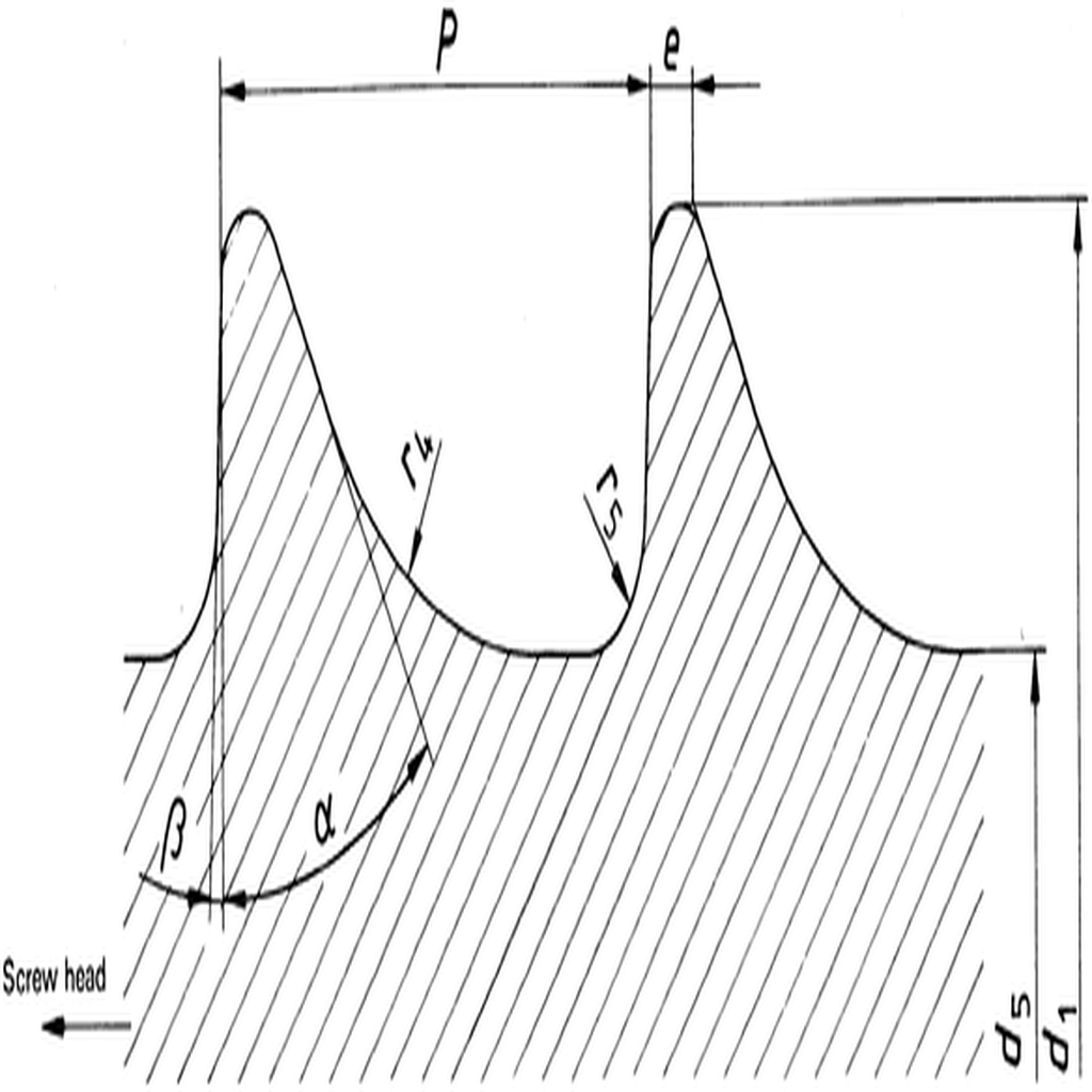 Fichier 3D gratuit Fémur cassé / Vis à os Modèle Prop・Plan pour ...