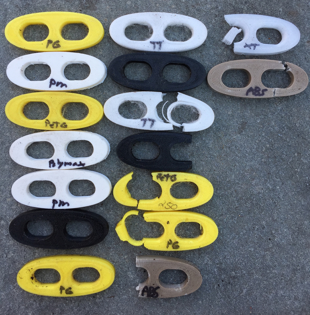 Free 3D file Material Strength Test Sample・3D printing template to ...