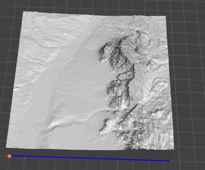 Free 3D file Albuquerque Topography・3D printable model to download・Cults
