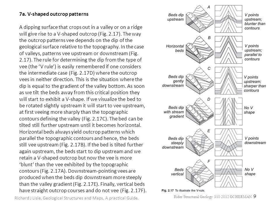 Free 3D file V-Shaped Outcrop Patterns・3D printing idea to download・Cults