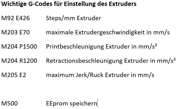 Archivo 3D gratuito Actualizaciones de Anycubic I3 Mega 🔧・Objeto para ...