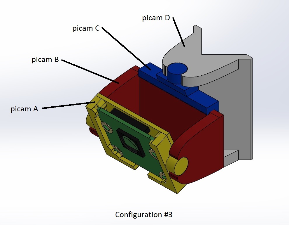 Free 3D file Pi Camera Mount・3D printable model to download・Cults