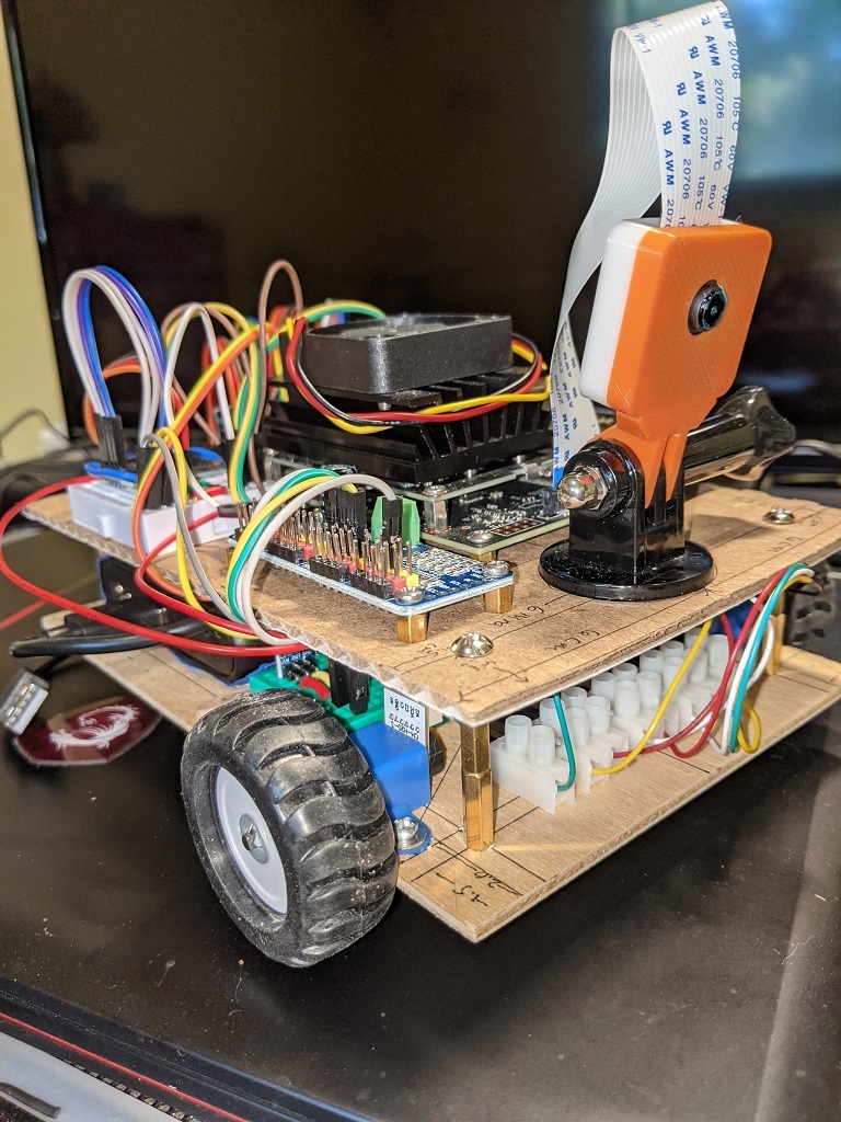 Free 3D file RPi Camera V2 GoPro Mount・3D printable model to download・Cults