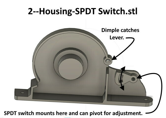 Free 3D file N Scale -- Lever Control for Gravity-Switcher switch ...