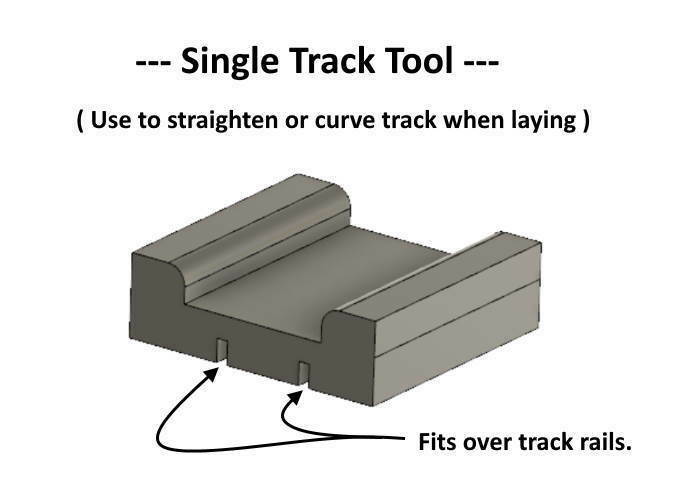 Free 3D file N Scale - Track Laying Tools/Aids (1.125" track ...