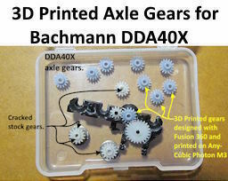Free 3D file Axle Gears for N scale Bachmann DDA40X 2nd Gen Loco...・3D ...