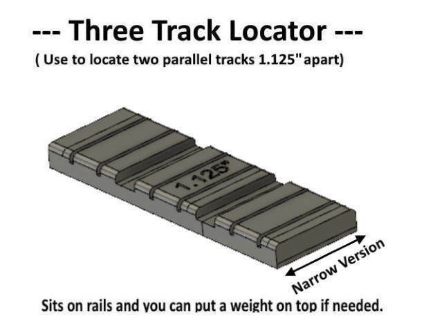 Free 3D file N Scale - Track Laying Tools/Aids (1.125" track ...