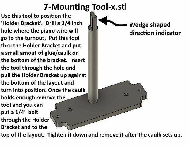 Free 3D file Spring Switch used to throw turnout.... 🎨・3D print design ...