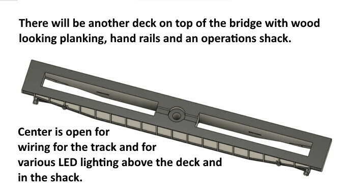 Free 3D file N Scale Turntable Part 1 -- Bridge・3D printing design to ...