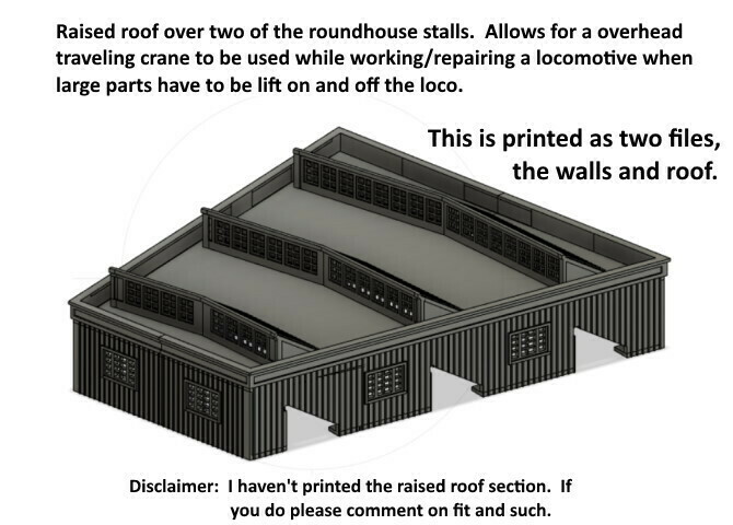 Free 3D file N Scale -- Raised Roof Section for Roundhouse...・3D ...