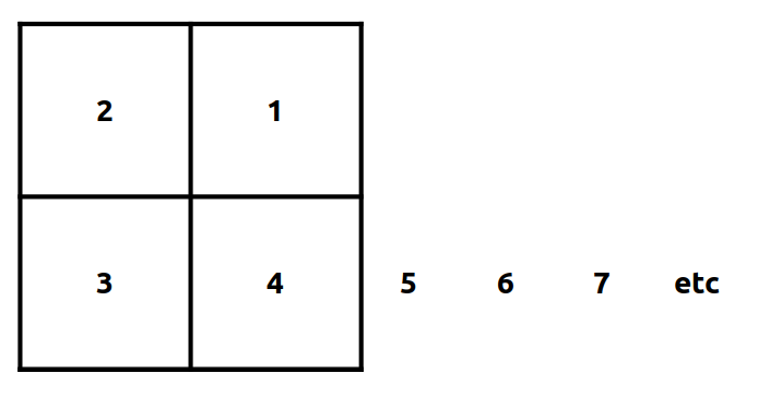 Free 3D file Four Square in the Air / Volleyball Four-Square・3D print ...