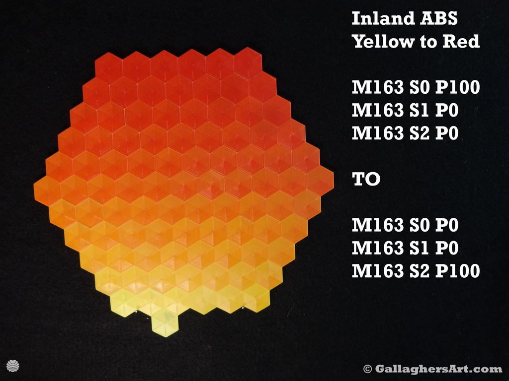 Free 3D file Larger 3 into 1 Color Wheels・3D printable model to ...